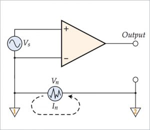CMRR (Common Mode Rejection Ratio) – NF Corporation America, Inc.